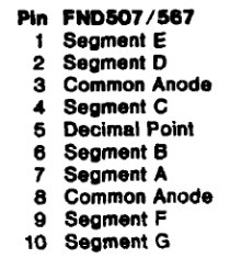 각 IC(4017,7408) 및 FND507의 각 핀에 해당하는 용도 : 네이버 블로그