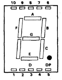 각 IC(4017,7408) 및 FND507의 각 핀에 해당하는 용도 : 네이버 블로그