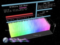 SETI@home 화면보호기(Screen Saver) : 네이버 블로그