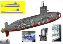 해상자위대. 하루시오급 잠수함 (はるしお. SS Harushio Class. JMSDF.) : 네이버 블로그