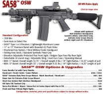 잊혀진 명작을 개조하여 새로운 명작으로 재탄생: DS Arms SA58 OSW Tactical Battle Rifle : 네이버 블로그