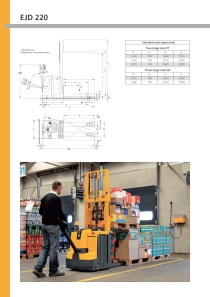 [스태커] EJD 220 : 네이버 블로그