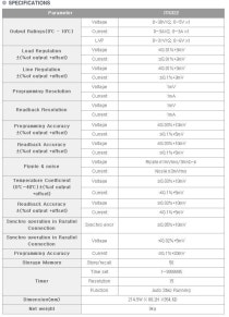 [DC Power Supply] IT6322 : 네이버 블로그