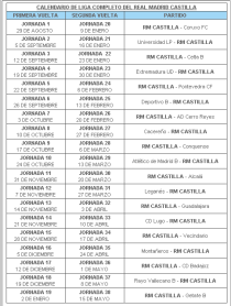 레알마드리드 카스티야 : 네이버 블로그