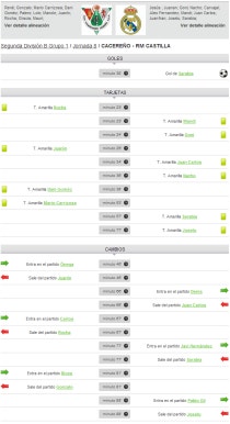 101010 8R 카세레뇨 vs 레알마드리드 카스티야 : 네이버 블로그