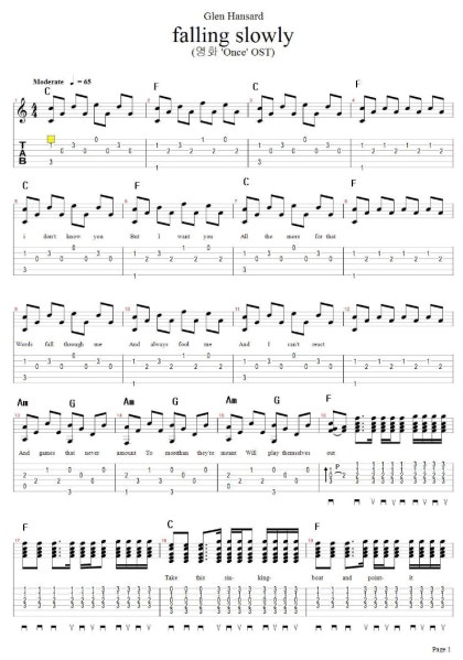Falling Slowly Guitar Chord