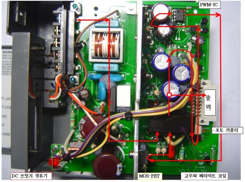 AB SLC 500PLC, SLC5/03, SLC5/04, SLC5/05 CPU (5) : 네이버 블로그