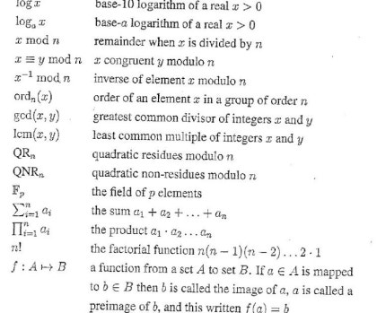 Table Of Set Theory Symbols - Symbols For Sets Logic Proof Maple ...