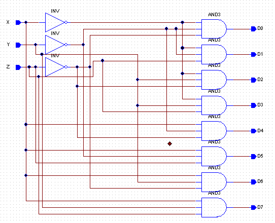 인코더(Encoder)와 디코더(Decoder) : 네이버 블로그