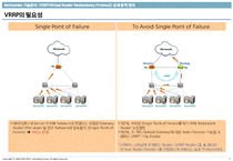 [Network Protocol] VRRP(Virtual Router Redundancy Protocol) 상세 동작 원리 ...