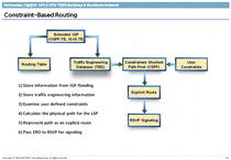 [Broadband & TPS] MPLS VPN 기반의 Backhaul & Backbone Network : 네이버 블로그