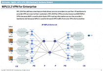 [Broadband & TPS] MPLS VPN 기반의 Backhaul & Backbone Network : 네이버 블로그