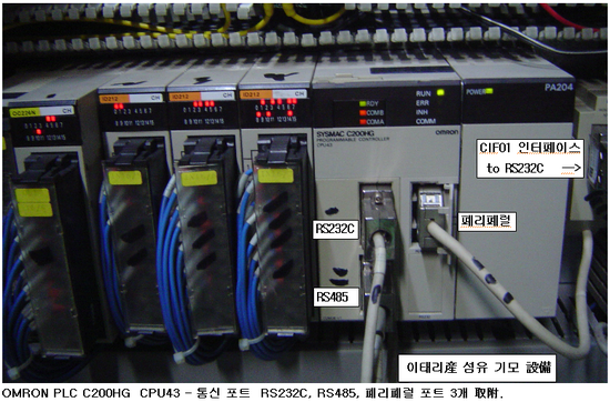OMRON PLC C200HE, C200HG, C200HS, C200HX, C200HW,CVM1. 사용에 도움됩니다(2 ...