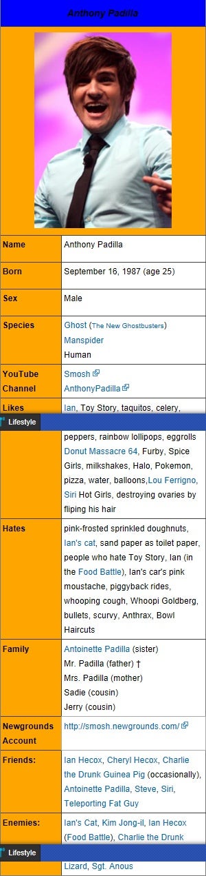 Ian Hecox And Melanie Moat And Anthony Padilla And Kalel Cullen