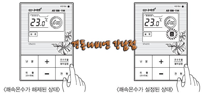경동나비엔 콘덴싱 가스보일러 실내온도조절기 Nr 20d 취급사용방법 경동나비엔 강남북부대리점가스보일러판매 및 설치가격비교전문점