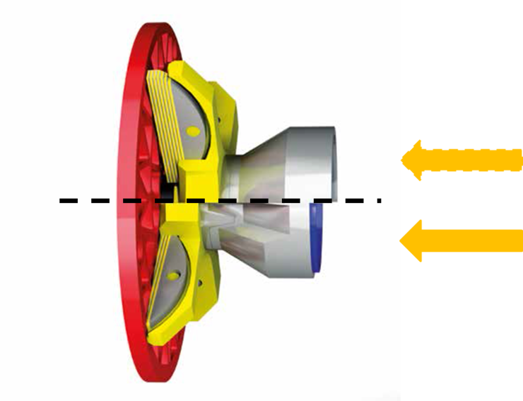 RotaCut의 ACC(Automatic Cut Control) 시스템 : 네이버 블로그