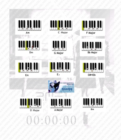 2ne1 missing you chords