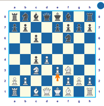 체스 오프닝 정리 2. Queen's Gambit : 네이버 블로그