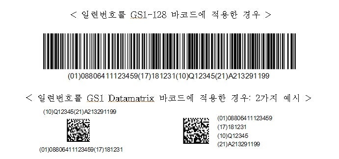 의약품바코드_ (GS1-128, GS1 Datamatrix) 일련번호표시 : 네이버 블로그
