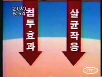 1989년 5월 실제 방영된 TVCF광고 모음(4) : 네이버 블로그