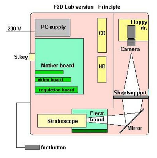 종이에 대해 말해주마 - (16) 지합 (Formation) : 네이버 블로그