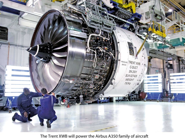 buque de vapor Tacto Boquilla rolls royce trent 970 parque Natural ...