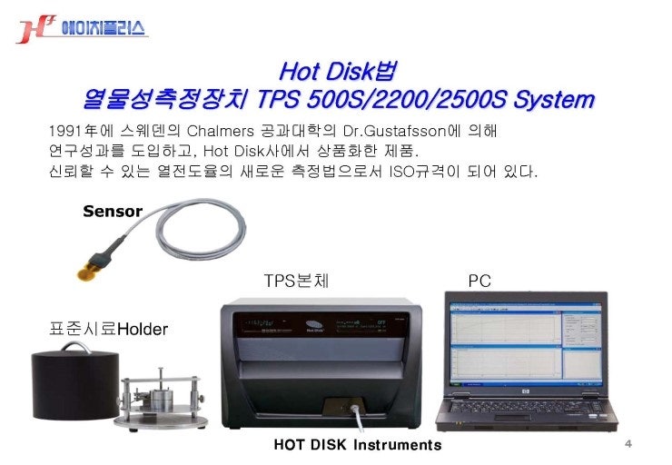 Hotdisk사의 TPS Series의 소개 : 네이버 블로그