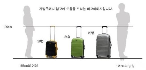 20인치 기내용 캐리어 크기 사이즈 무게 완벽하고 예쁘다 슈크림 A1