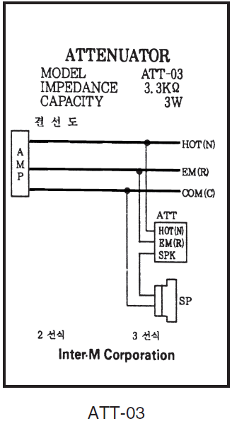 음량 감쇄기 ATT(Attenuator) : 네이버 블로그