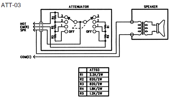 음량 감쇄기 ATT(Attenuator) : 네이버 블로그