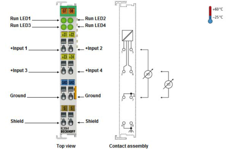 [품절/재고없음]BECKHOFF 벡호프 KL3064 (4-Channel Analog Input Terminal) 재고 다량 입고 염가판매 : 네이버 블로그
