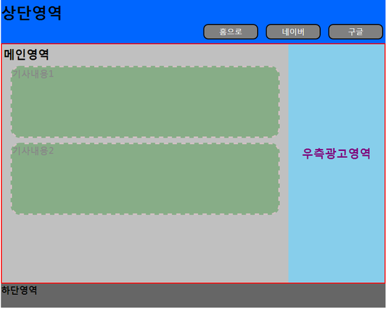 html 가운데 css 중앙 정렬, aside를 오른쪽에, footer를 아래로, 테두리두께를 안쪽으로, 세로정렬 가운데 ...