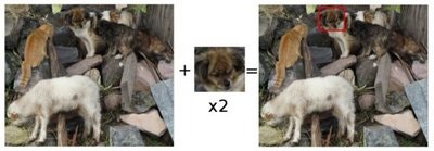 템플릿 매칭(Template matching) : 네이버 블로그