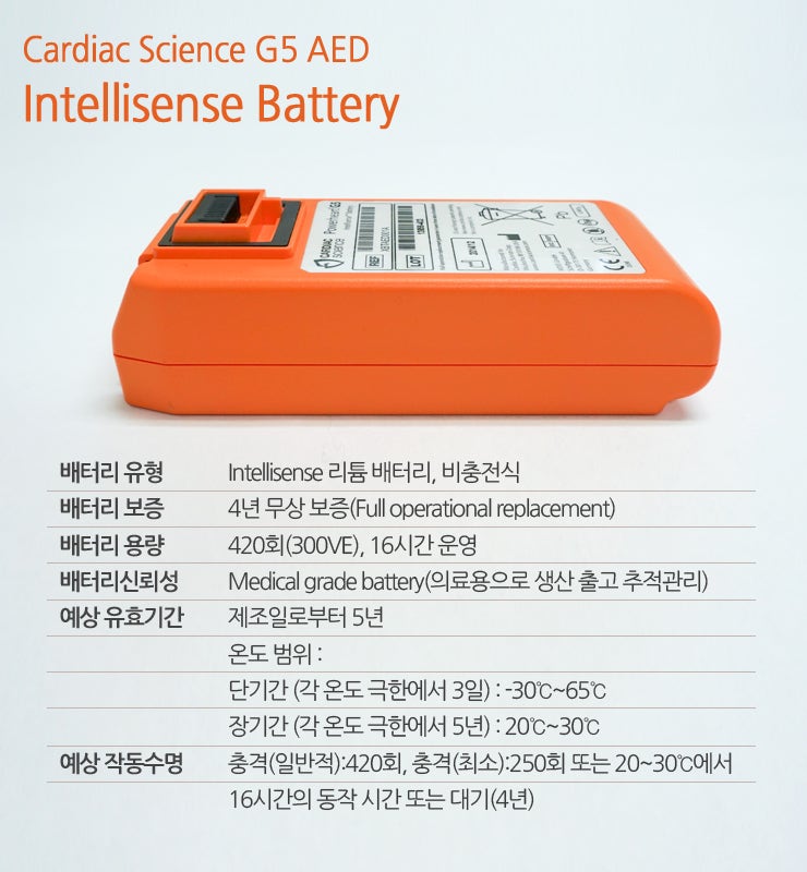 AED, 카디악사이언스 Powerheart G5A 배터리 : 네이버 블로그