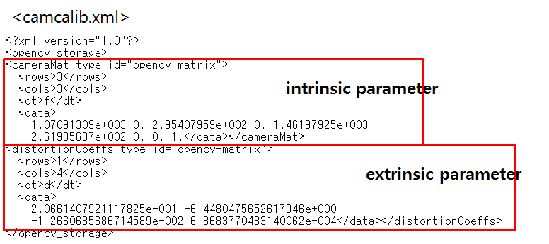 [OpenCV]Camera Calibration : 네이버 블로그