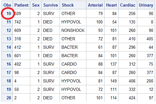 SAS 시스템 옵션 PAGENO/FIRSTOBS 등 : 네이버 블로그