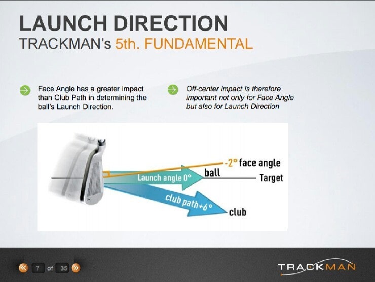 TRACKMAN - LAUNCH DIRECDTION : 네이버 블로그