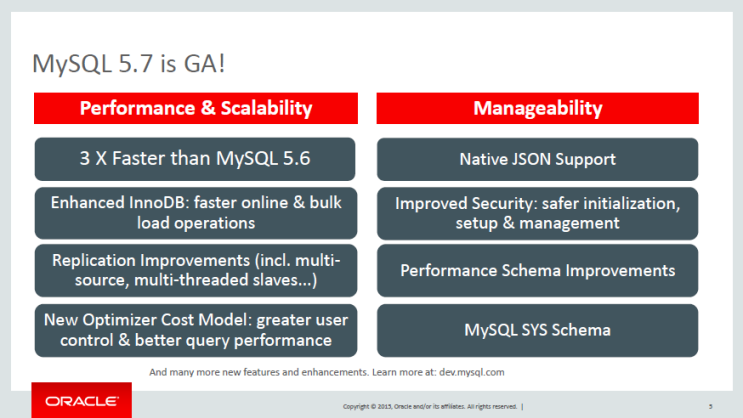 실제 사례로 살펴보는 MySQL 5.6/5.7 업그레이드 : 네이버 블로그