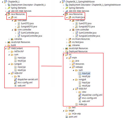 spring-dynamic-web-project-spring-web-maven