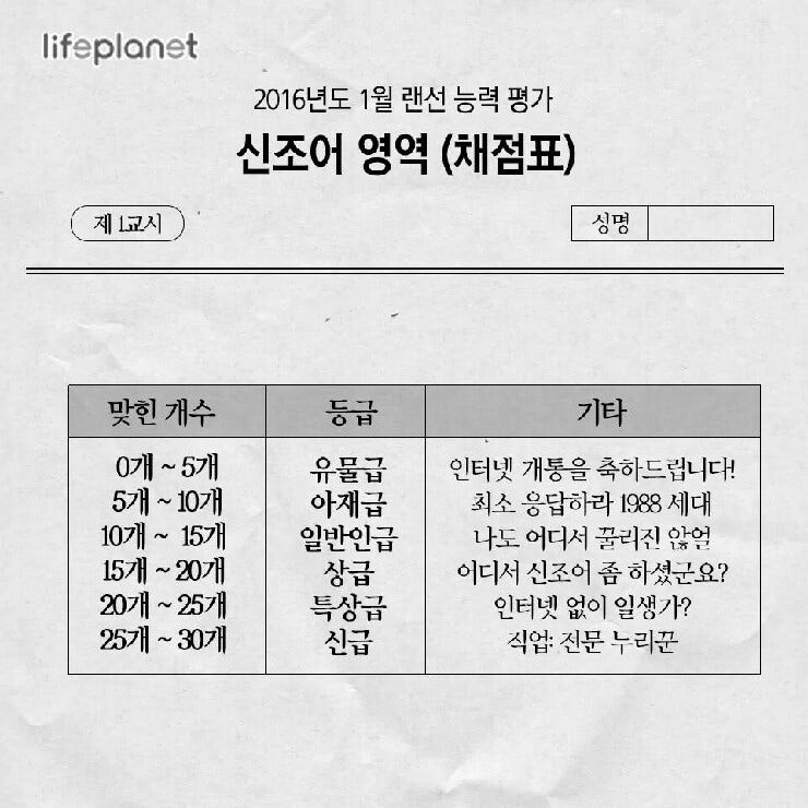 신조어 테스트 한번 해보세요~ : 네이버 블로그