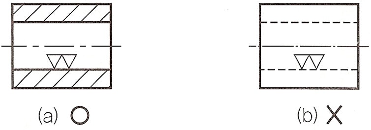 제도이론 표면거칠기 Surface Roughness 네이버 블로그