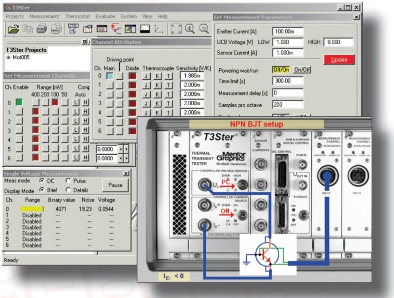 T3Ster - Thermal Transient Tester [MicReD 열특성분석장비] : 네이버 블로그