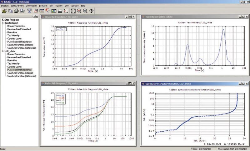 T3Ster - Thermal Transient Tester [MicReD 열특성분석장비] : 네이버 블로그
