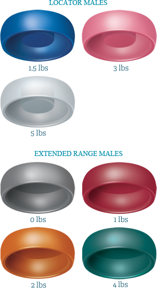[식사동 연세자이치과] Locator를 이용한 하악 틀니 치료 : 네이버 블로그