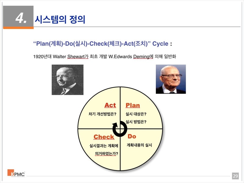 BCMS_ISO22301_0.머리말 : 네이버 블로그