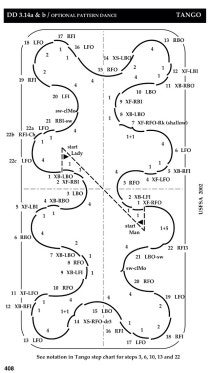 Tango (탱고, Harris Tango) : 네이버 블로그