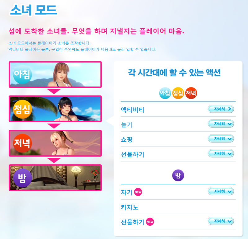 [PS4]DOAX3 이번엔 플스로!! 출시예정게임 : 네이버 블로그
