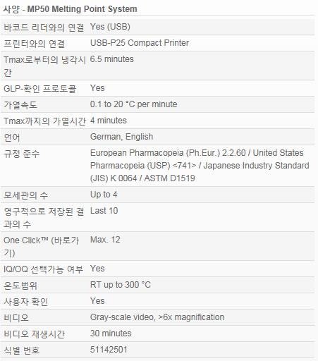 융점측정기,Melting Point System,Metter Toledo,MP50,MP70,MP90,메틀러,빅랩,Viplab ...