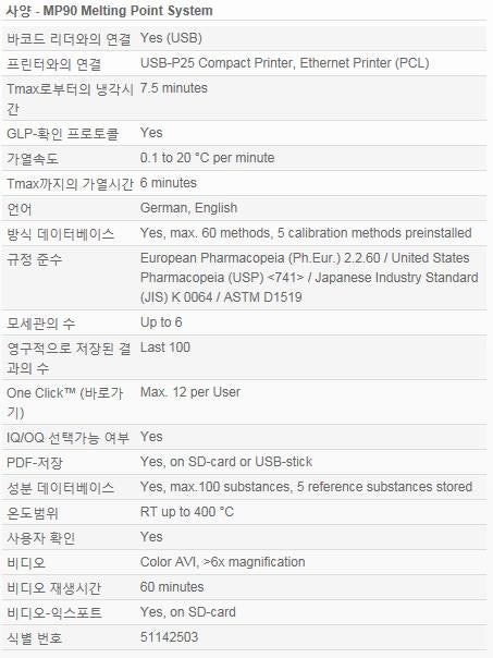 융점측정기,Melting Point System,Metter Toledo,MP50,MP70,MP90,메틀러,빅랩,Viplab ...