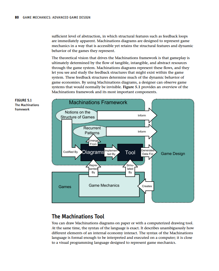 Game Mechanics : Advanced Game Design : 네이버 블로그